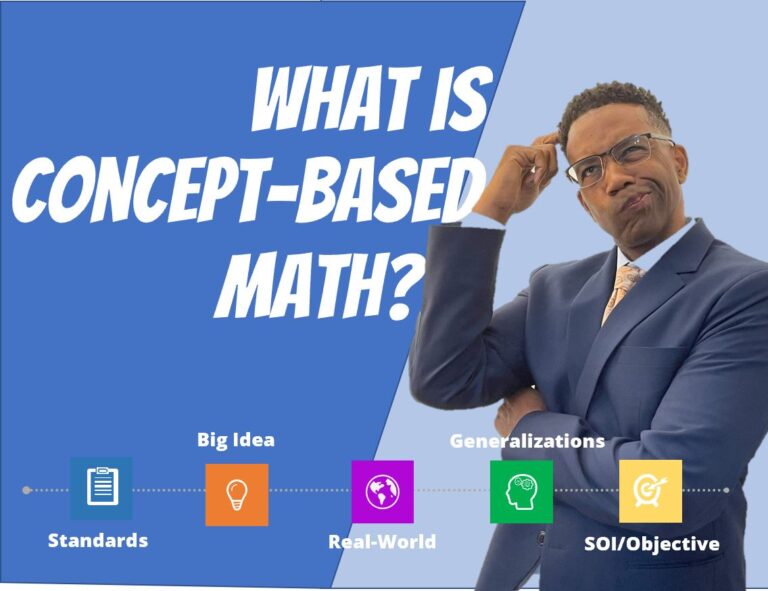 Home7 – Conceptual Understanding